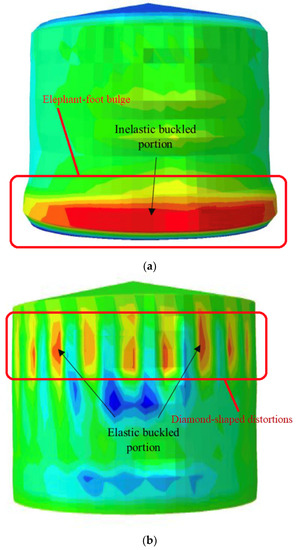 Vibration | Free Full-Text | State-of-the-Art Review on the Seismic ...
