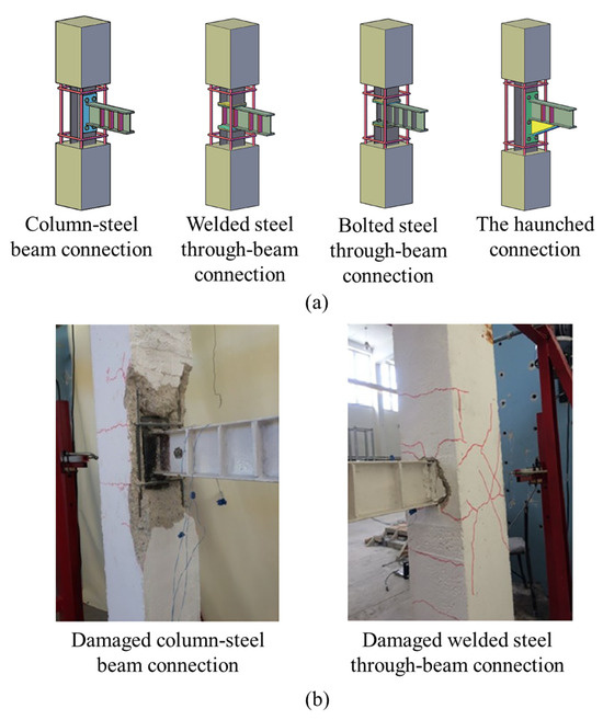 Vibration | Free Full-Text | A Review on Vibration-Based Damage Detection Methods for Civil ...