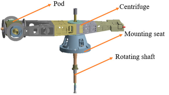 Vibration and Aerodynamic Analysis and Optimization Design of a Test ...