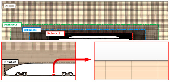 Study on Lateral Vibration of Tail Coach for High-Speed Train under ...