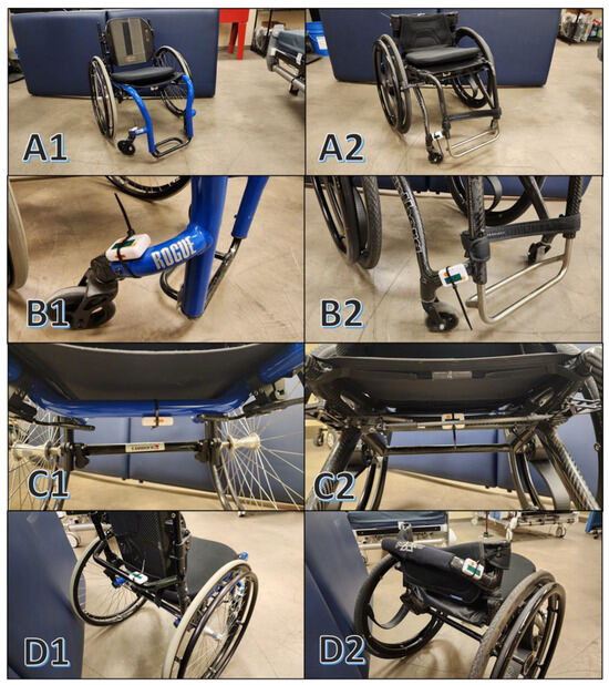 Effects of In-Wheel Suspension on Whole-Body Vibration and Comfort in ...