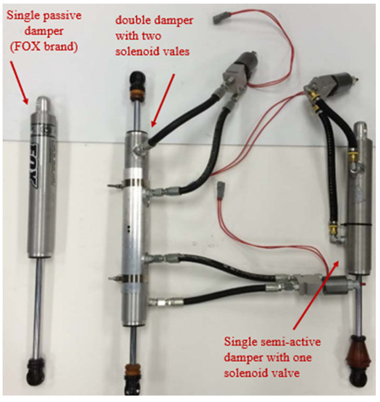 The Reduced-Order Modeling Approach for a Double-Damper Concept: A ...