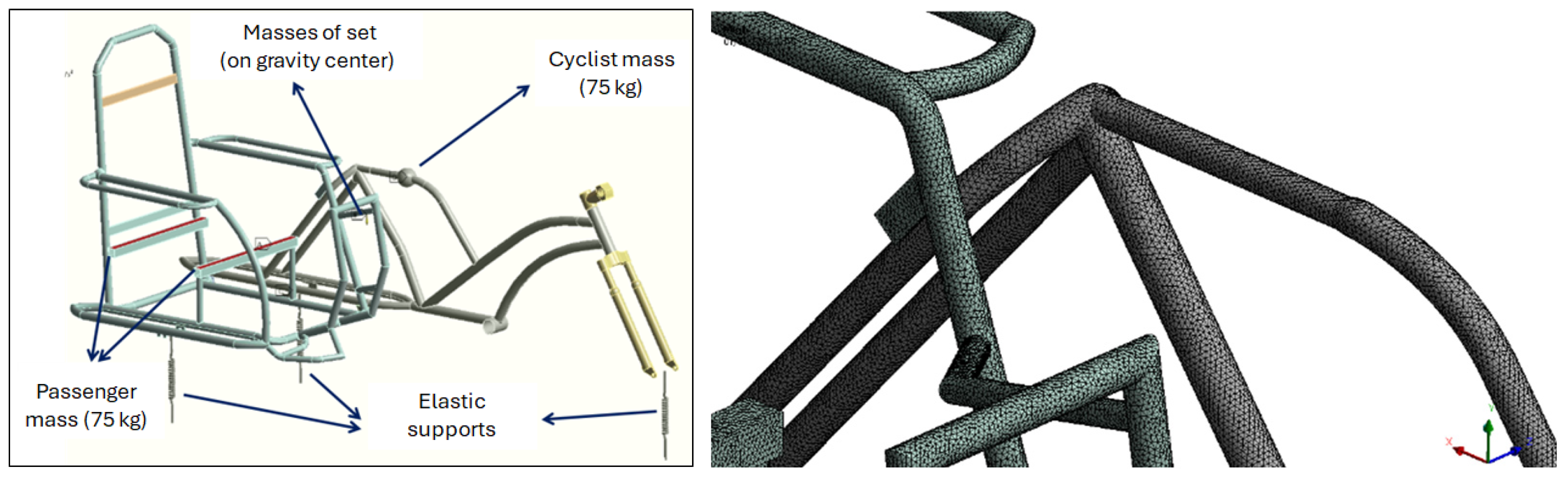 Modal, Structural, and Comfort Analyses for Improving Customized ...