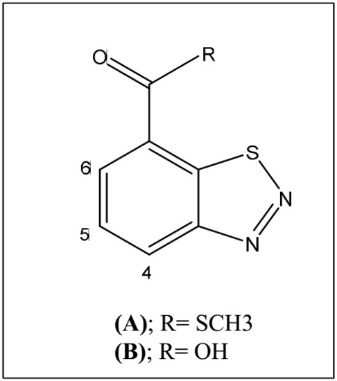 Effect of Benzothiadiazole on the Metabolome of Tomato Plants Infected ...