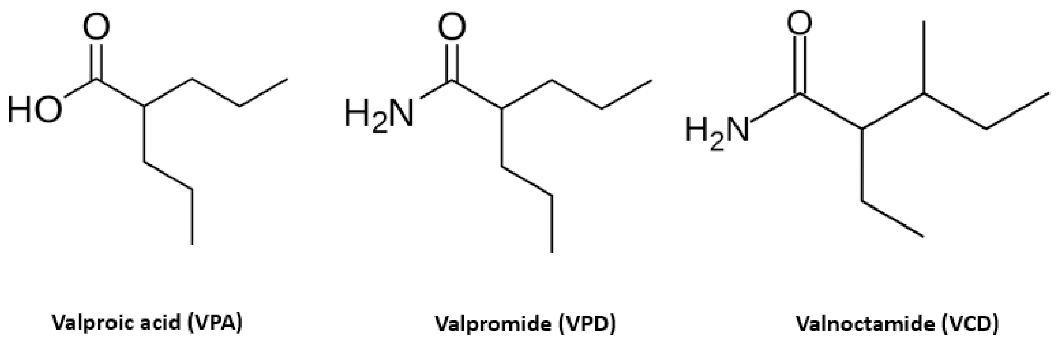 Valproic Acid and Its Amidic Derivatives as New Antivirals against ...