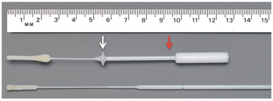 Efficacy of Unsupervised Self-Collected Mid-Turbinate FLOQSwabs for the ...