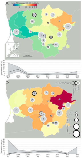 Bulk Milk Tank Samples Are Suitable to Assess Circulation of Tick-Borne ...