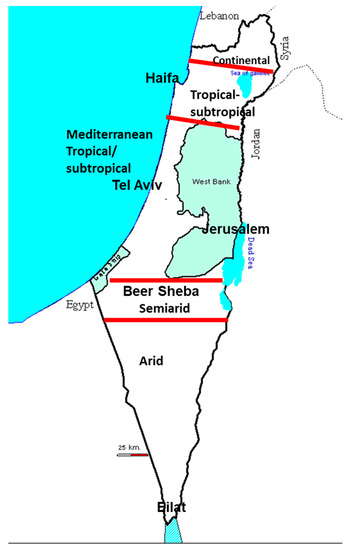 Simbu Viruses’ Infection of Livestock in Israel—A Transient Climatic Land