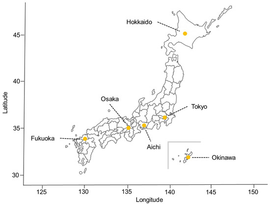 The Relative Roles of Ambient Temperature and Mobility Patterns in ...