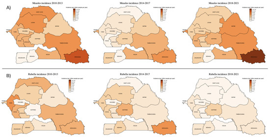 Measles and Rubella Incidence and Molecular Epidemiology in Senegal ...
