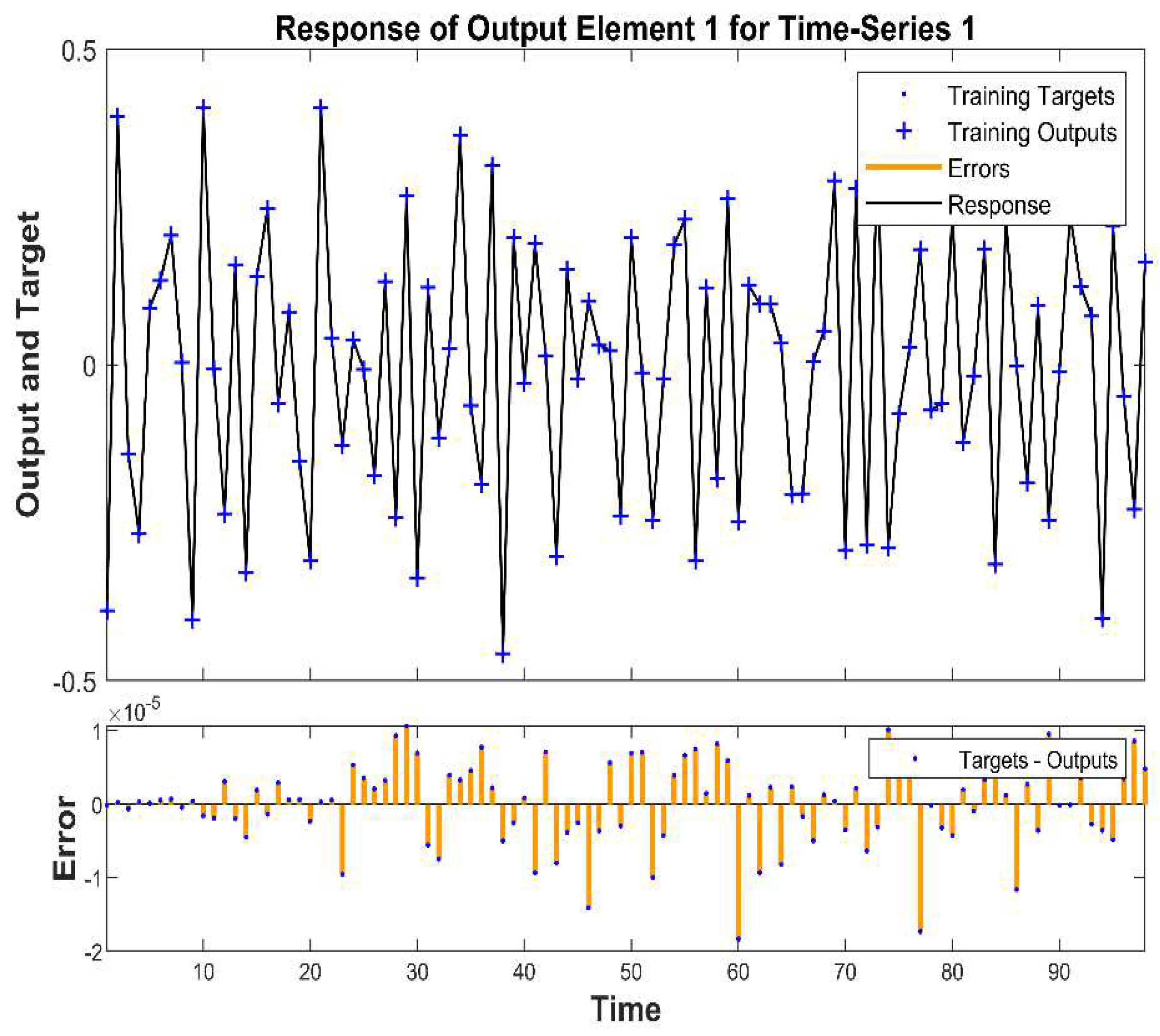 Viruses | Free Full-Text | SARS-CoV-2 Morphometry Analysis and ...