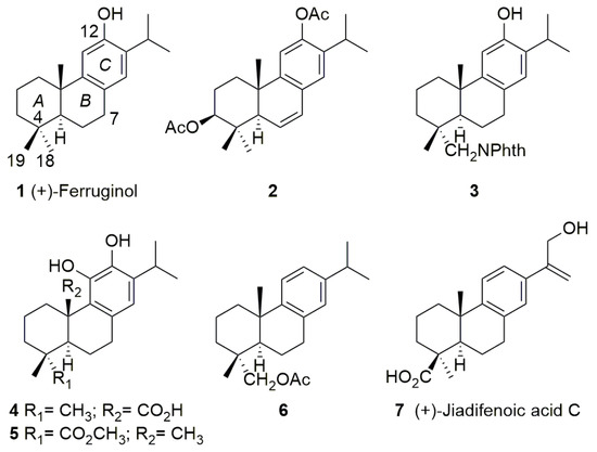 Anticoronavirus Evaluation of Antimicrobial Diterpenoids: Application ...