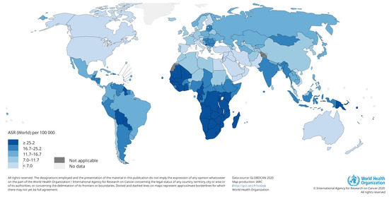 Recent Developments in Human Papillomavirus (HPV) Vaccinology