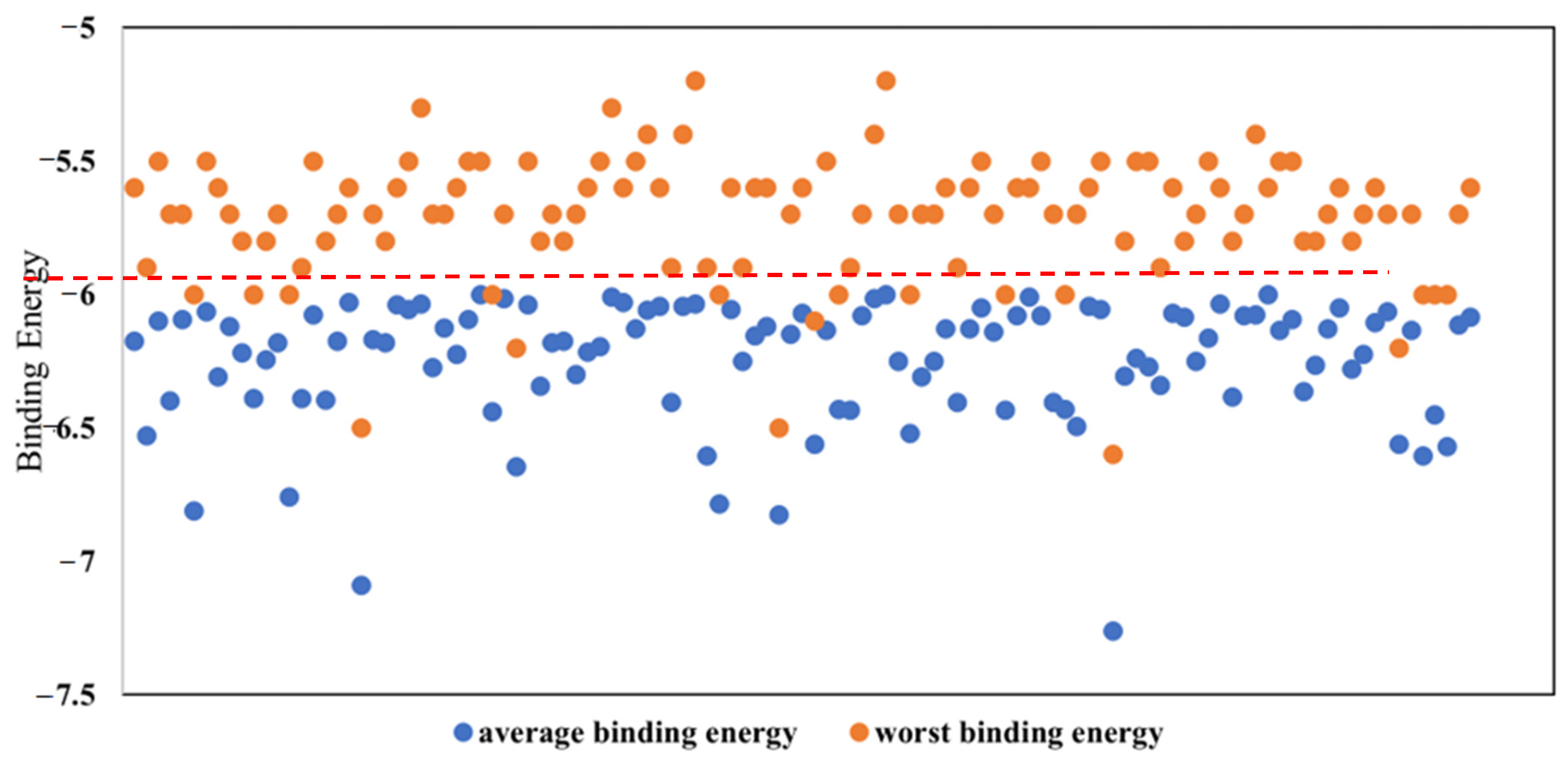 Cheminformatics Strategies Unlock Marburg Virus VP35 Inhibitors from ...