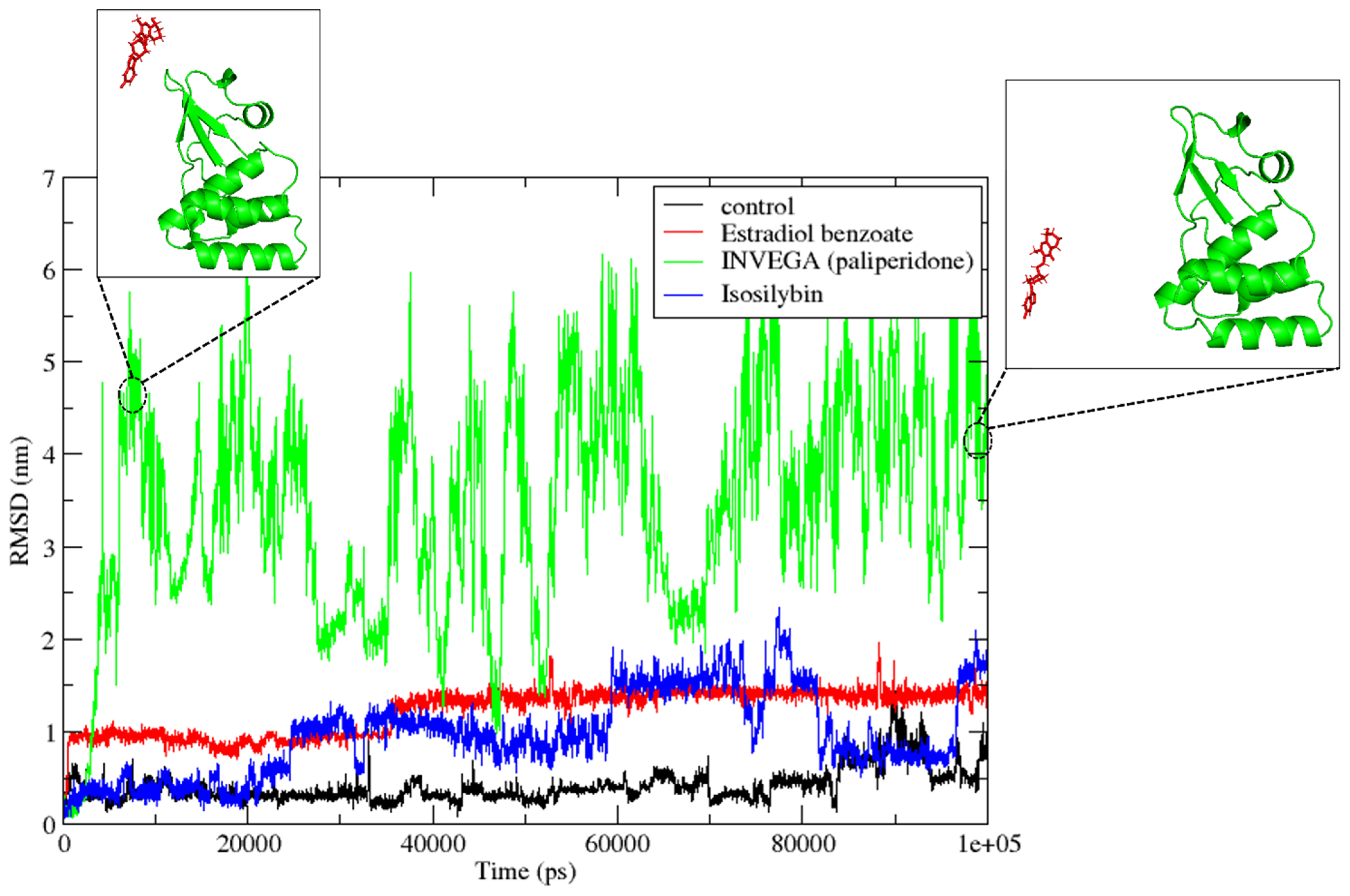 Cheminformatics Strategies Unlock Marburg Virus VP35 Inhibitors from ...