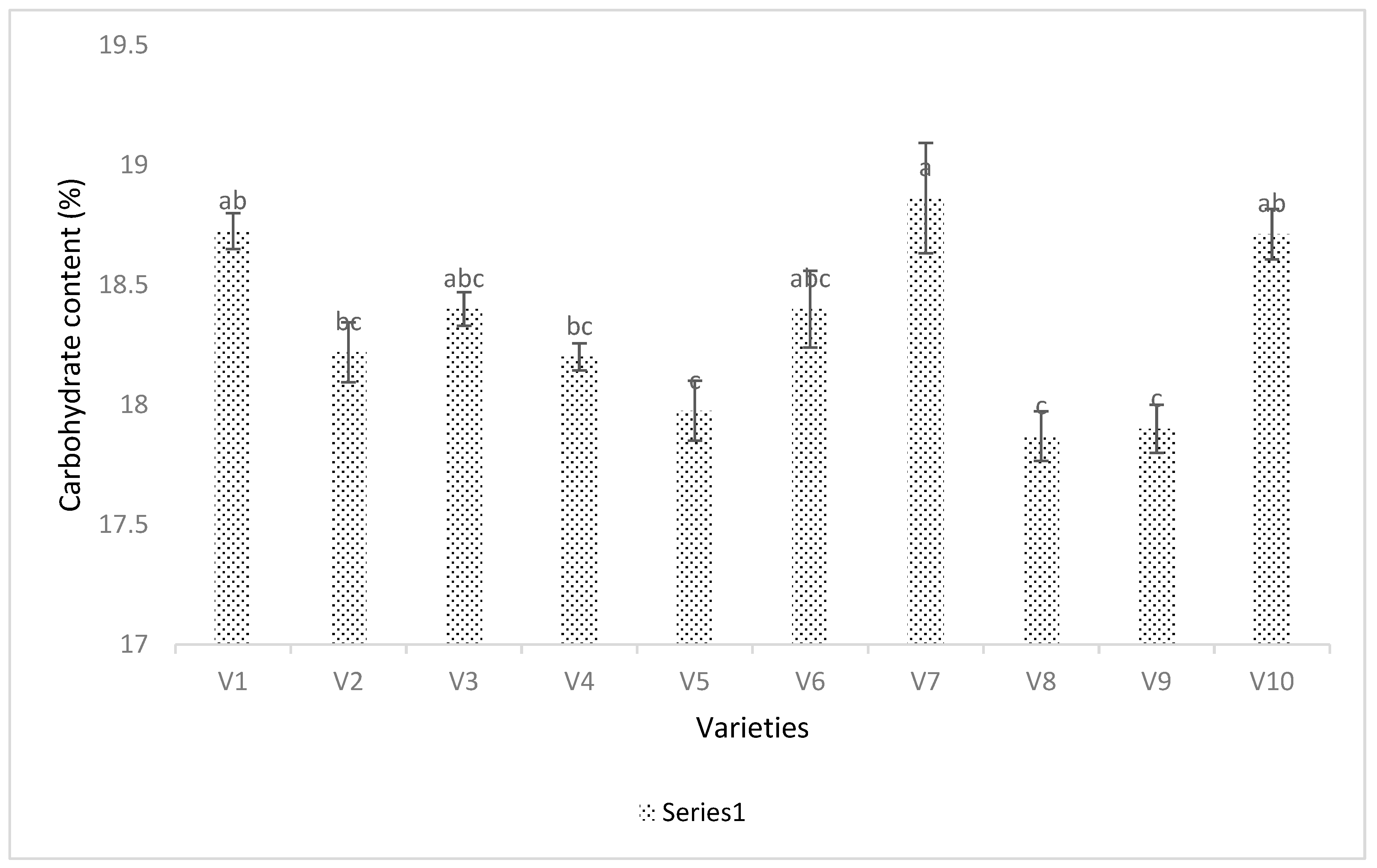 Viruses | Free Full-Text | Ecological Interactions among Thrips ...