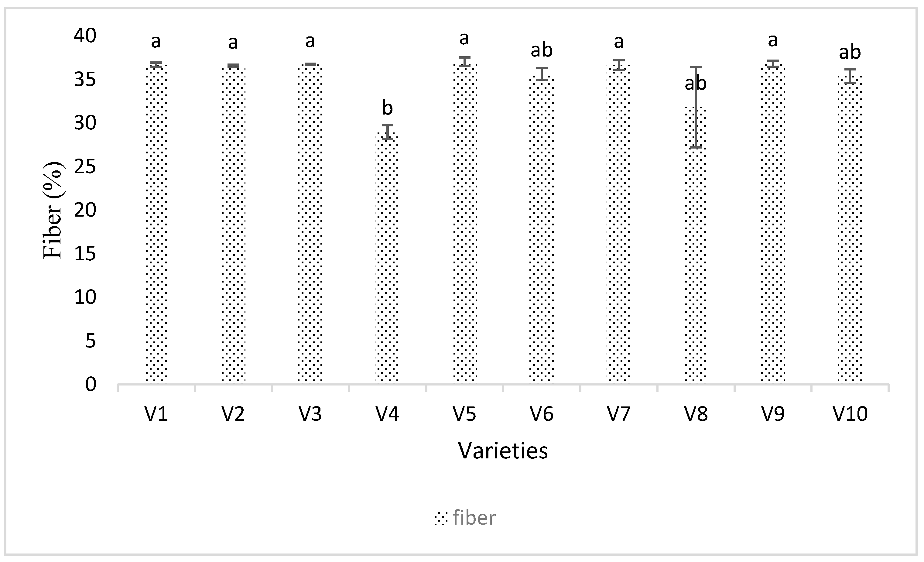 Viruses | Free Full-Text | Ecological Interactions among Thrips ...
