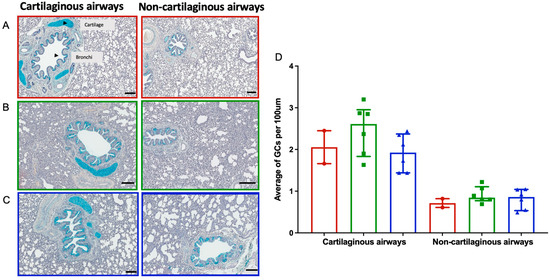 Aerosol Delivery of Palivizumab in a Neonatal Lamb Model of Respiratory ...