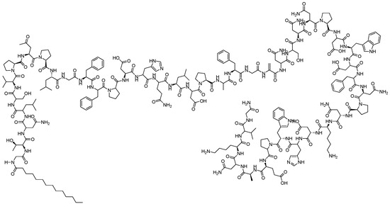 Current Status and Challenges in Anti-Hepatitis B Virus Agents Based on ...