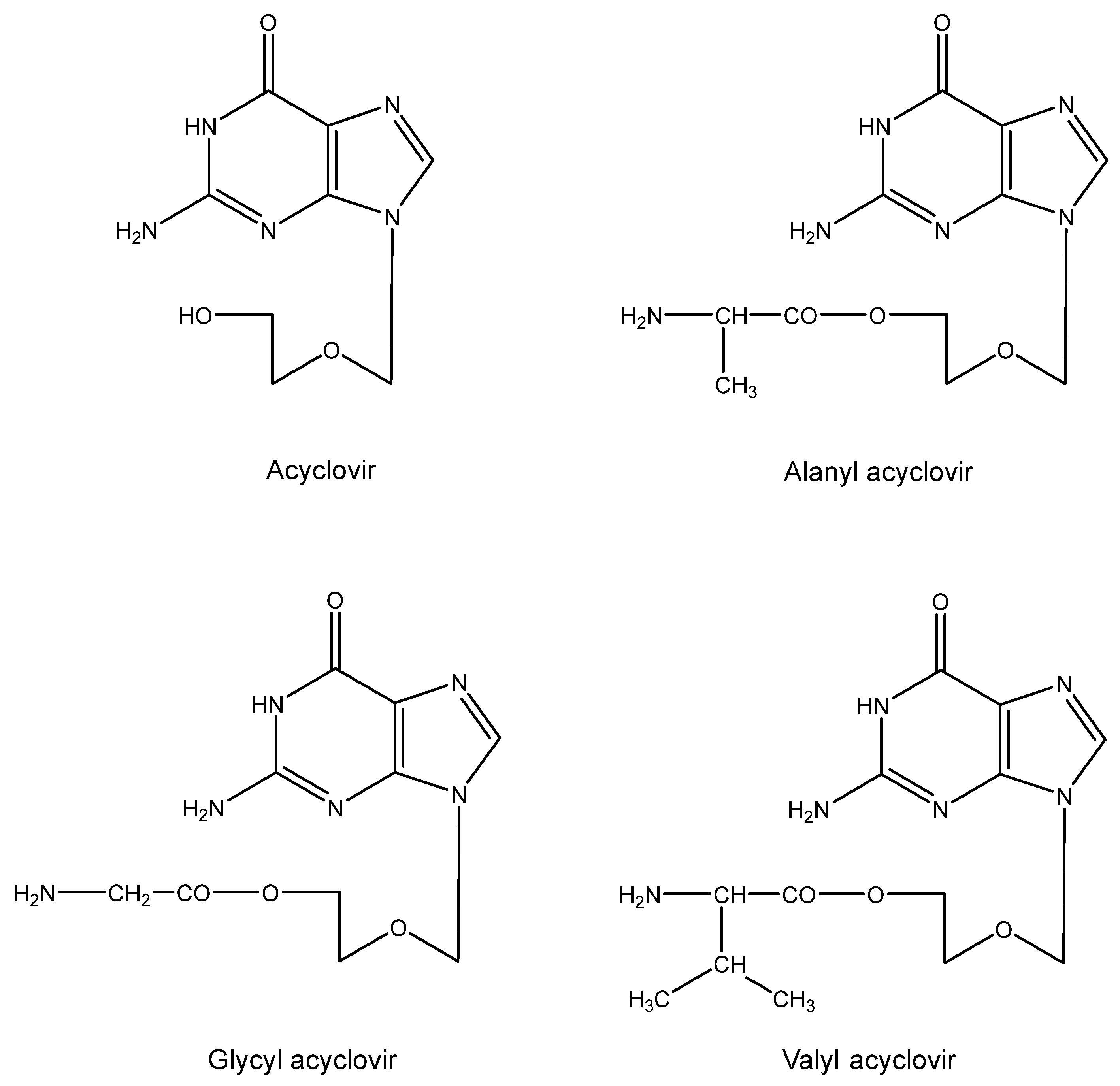 Selected Milestones in Antiviral Drug Development