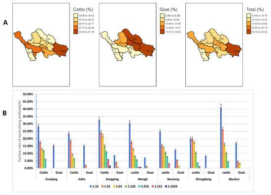 Isolation of Epizootic Hemorrhagic Disease Virus Serotype 10 from ...
