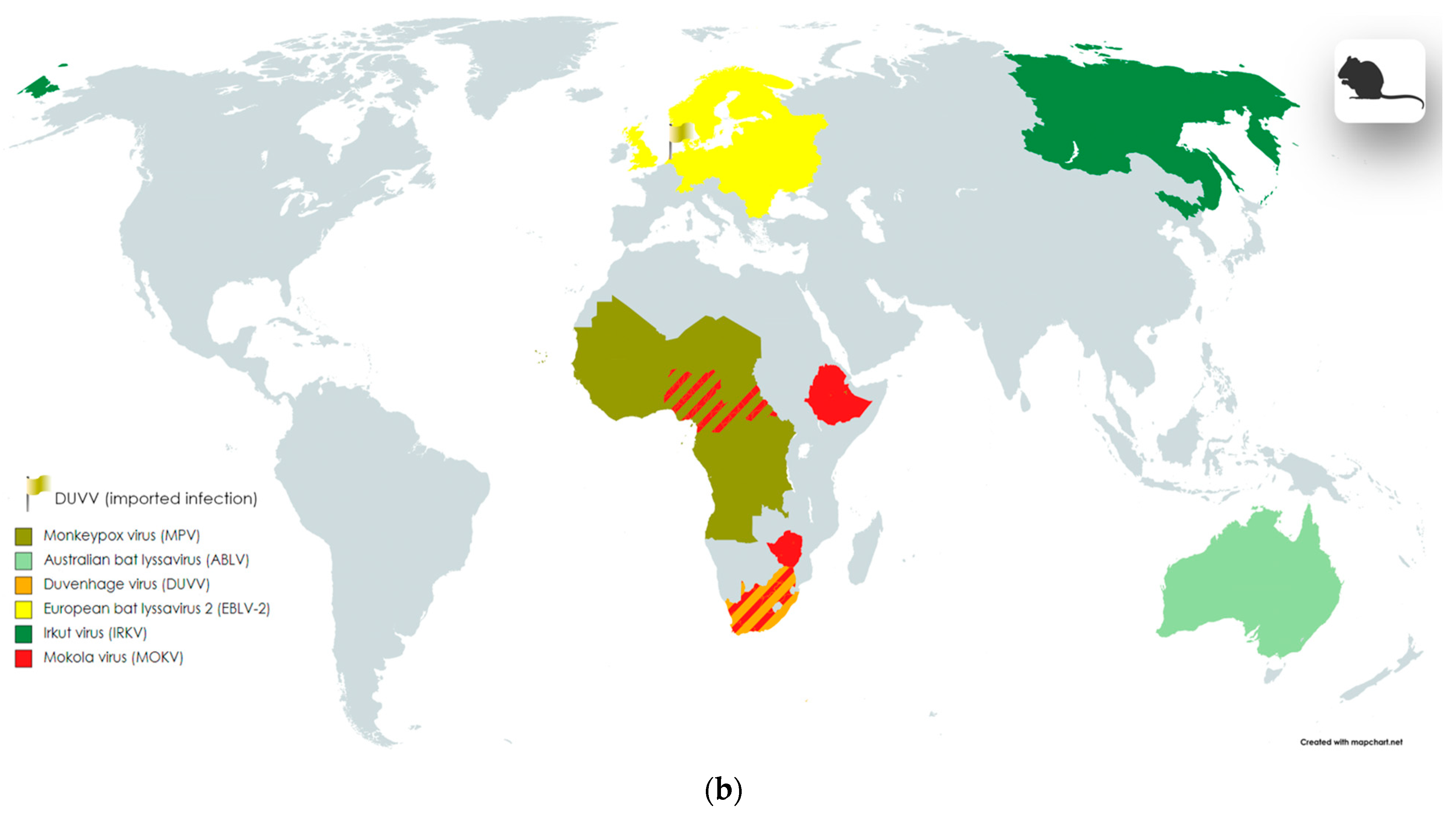 Square the Circle: Diversity of Viral Pathogens Causing Neuro ...