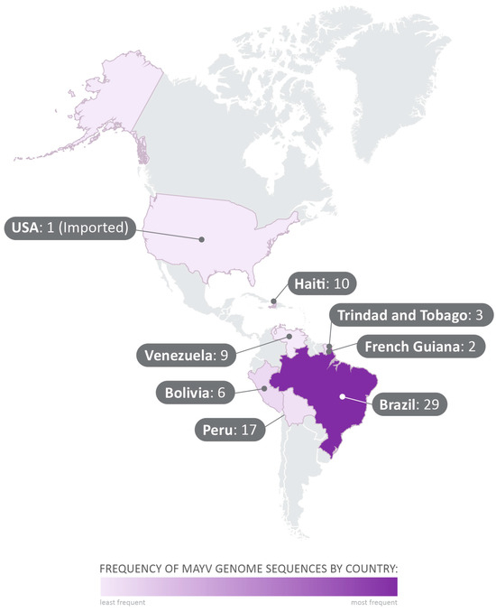 Evolutionary Profile of Mayaro Virus in the Americas: An Update into ...
