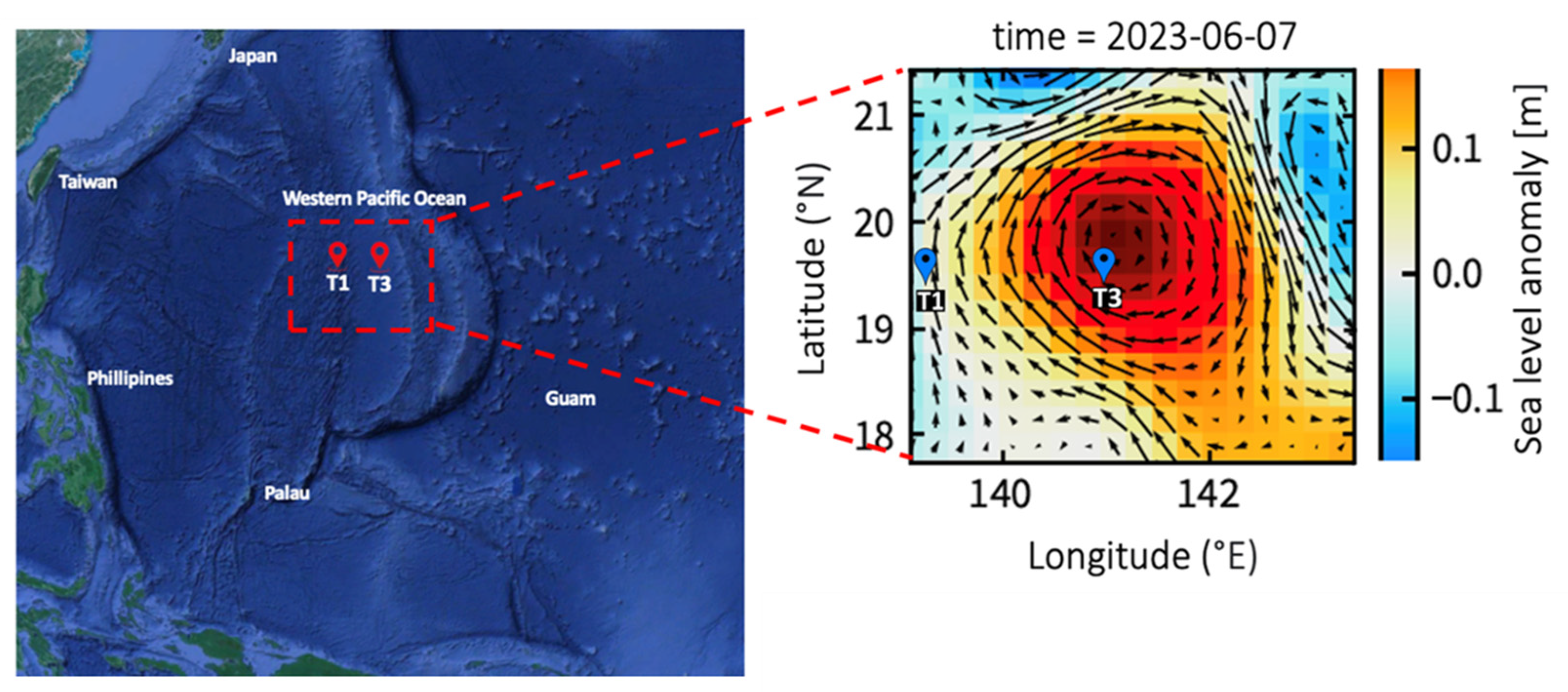 Viral Dynamics in the Tropical Pacific Ocean: A Comparison between ...