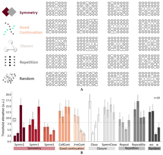Vision | An Open Access Journal from MDPI