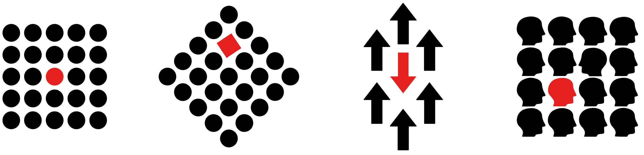 Similarity and Dissimilarity in Perceptual Organization: On the ...