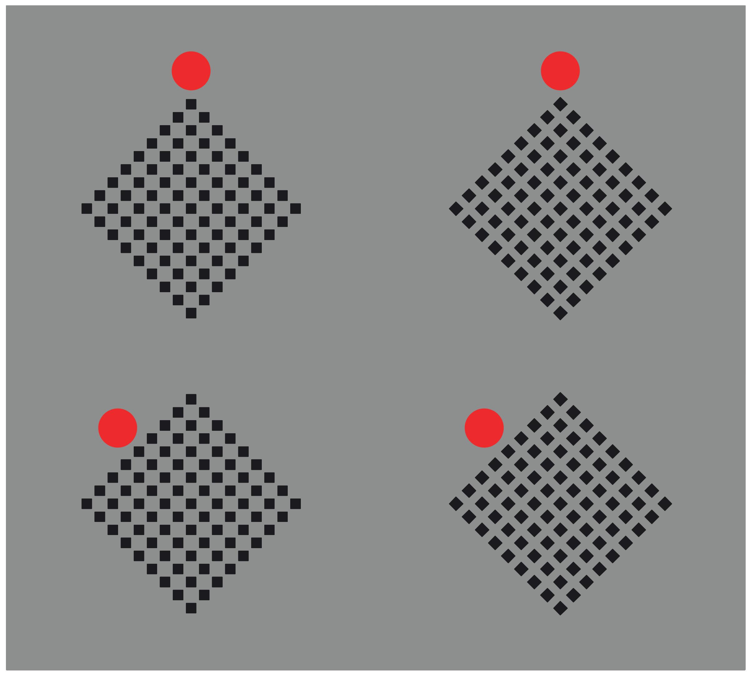 Vision | Free Full-Text | Similarity and Dissimilarity in Perceptual ...