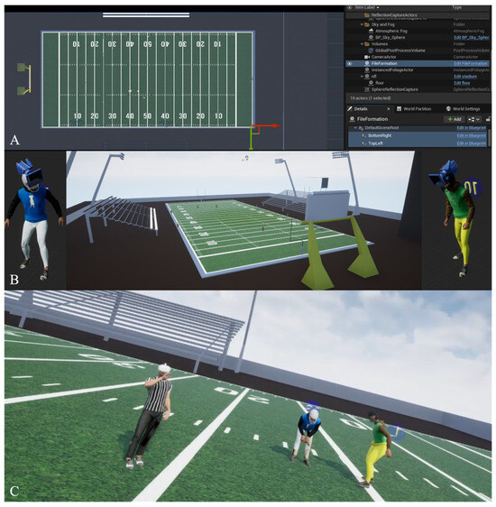 Dynamic Visual Acuity, Vestibulo-Ocular Reflex, and Visual Field in ...