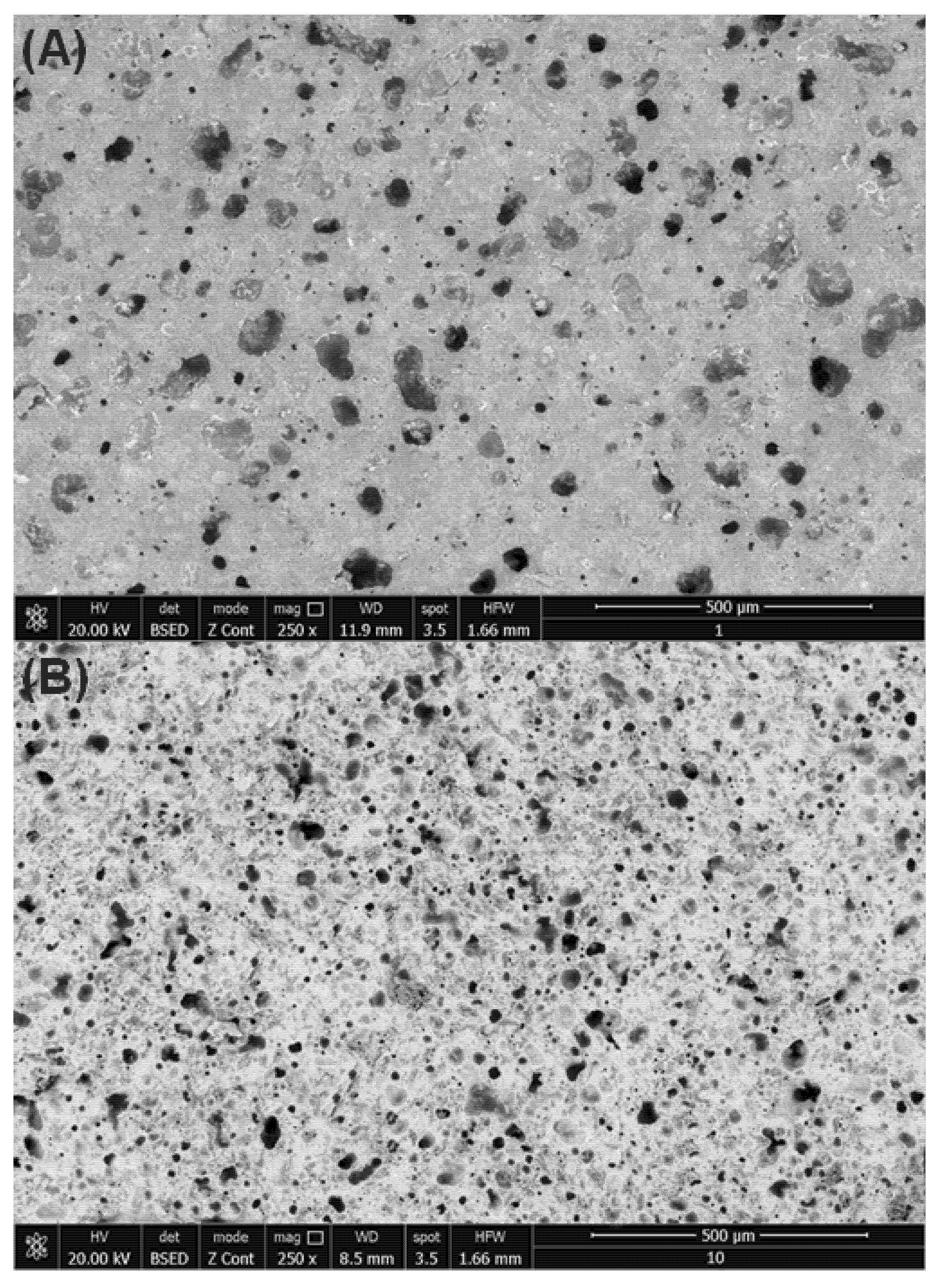 Recycled Bottle Glass Wastes as Precursors for Porous Alumina Glass ...