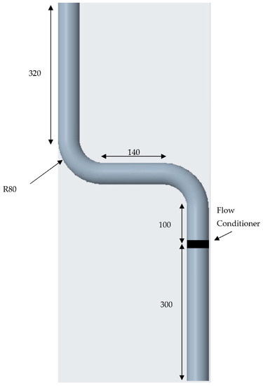 An Improved Design for Flow Conditioning in Waste Water Pipes