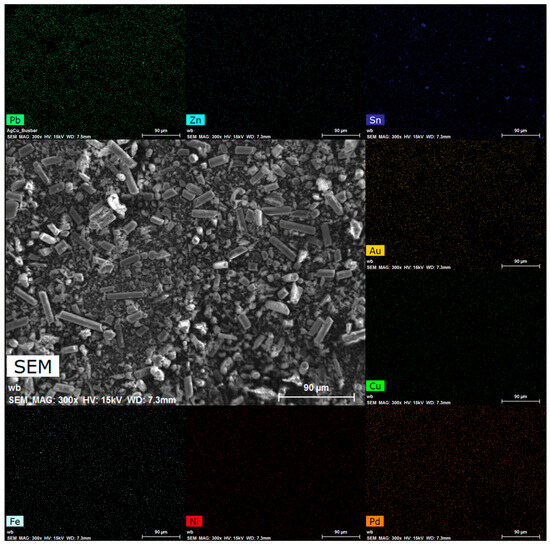 A Two-Step Leaching Process Using Thiourea for the Recovery of Precious ...