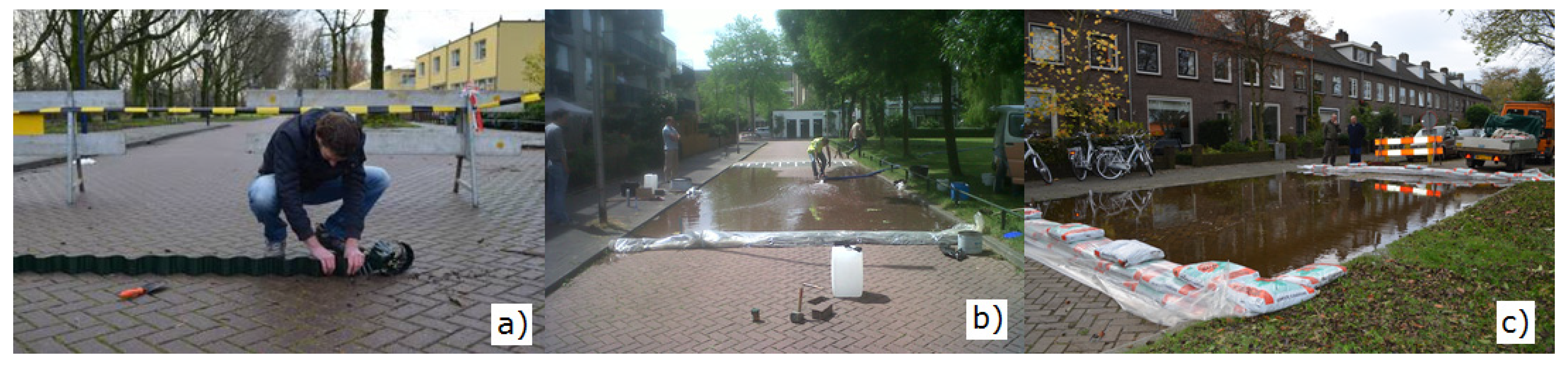 Water | Free Full-Text | Evaluating the Infiltration Performance of ...