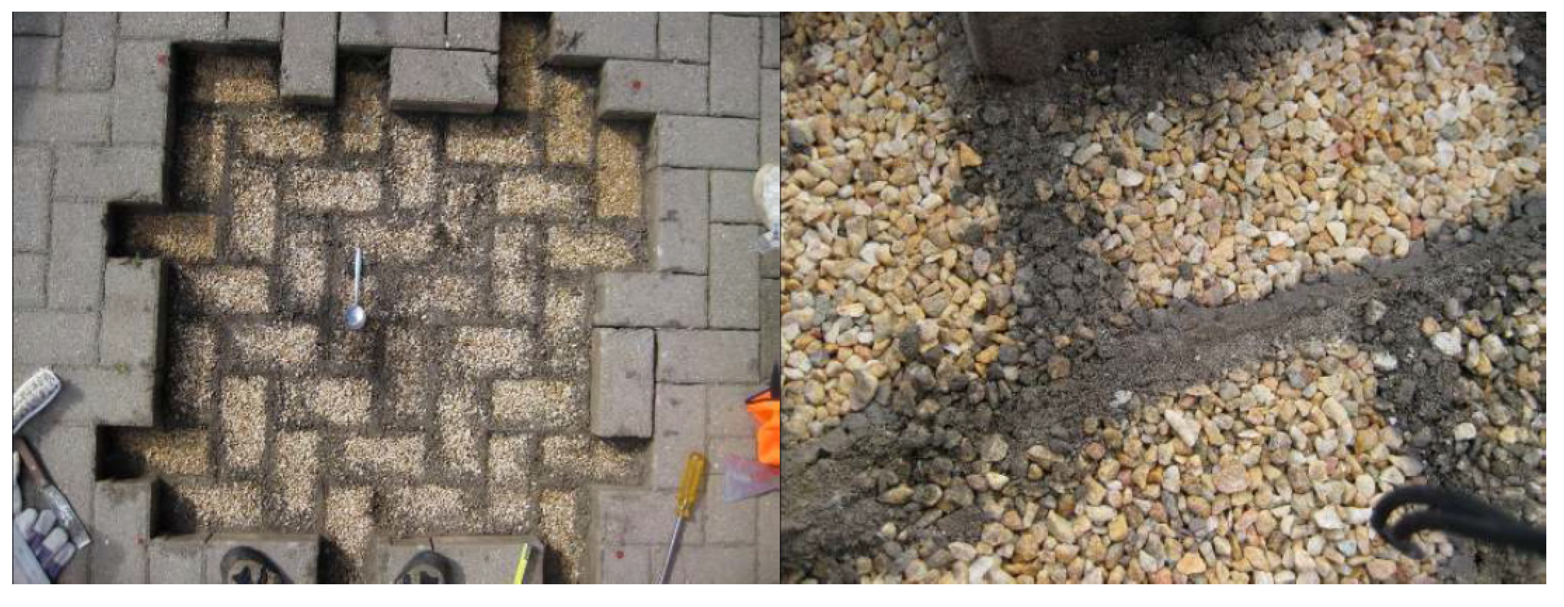 Using Drainage Slots in Permeable Paving Blocks to Delay the Effects of ...