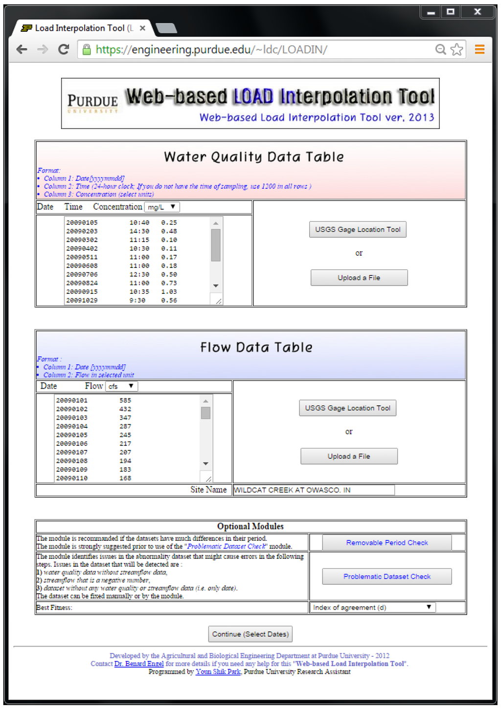 Water | Free Full-Text | A Web-Based Tool to Interpolate Nitrogen Loading Using a Genetic Algorithm