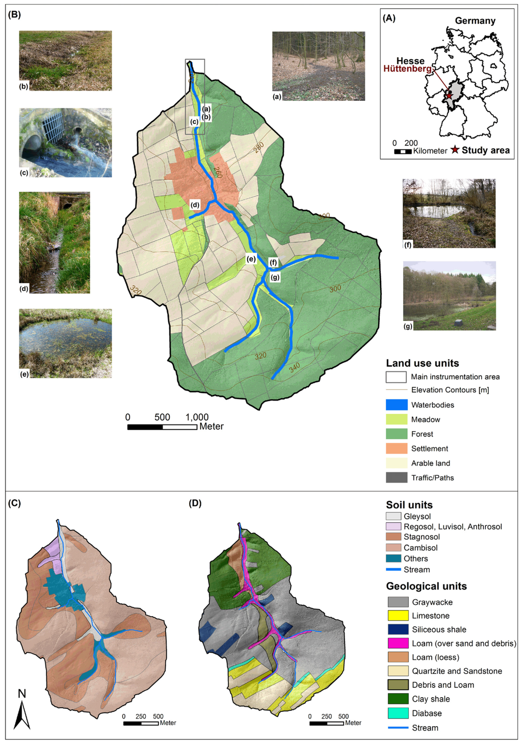 Water | Free Full-Text | Linking Spatial Patterns of Groundwater Table ...