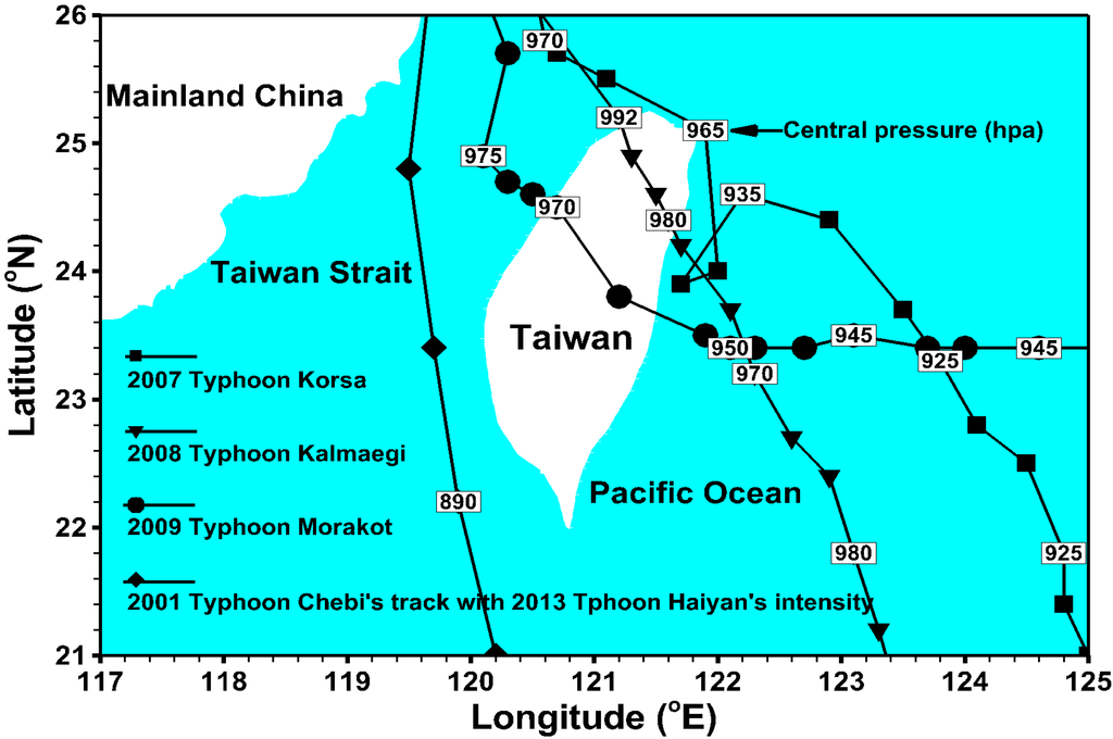 Modeling Flood Inundation Induced by River Flow and Storm Surges over a ...