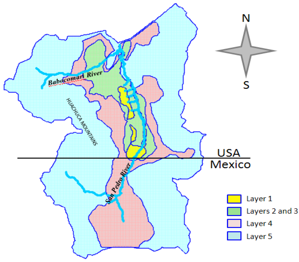 Water | Free Full-Text | Application of Hydrologic Tools and Monitoring ...