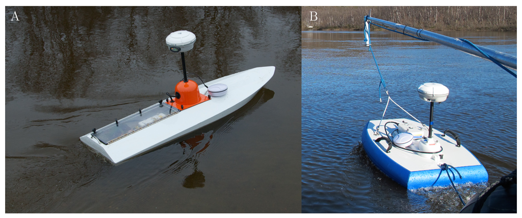 Empirical Modeling of Spatial 3D Flow Characteristics Using a Remote ...