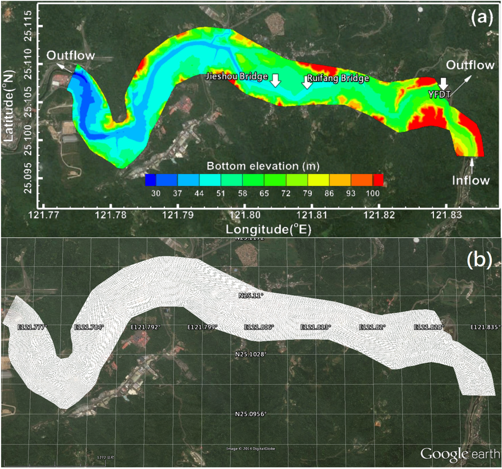 Assessing the Influences of a Flood Diversion Project on Mitigating ...