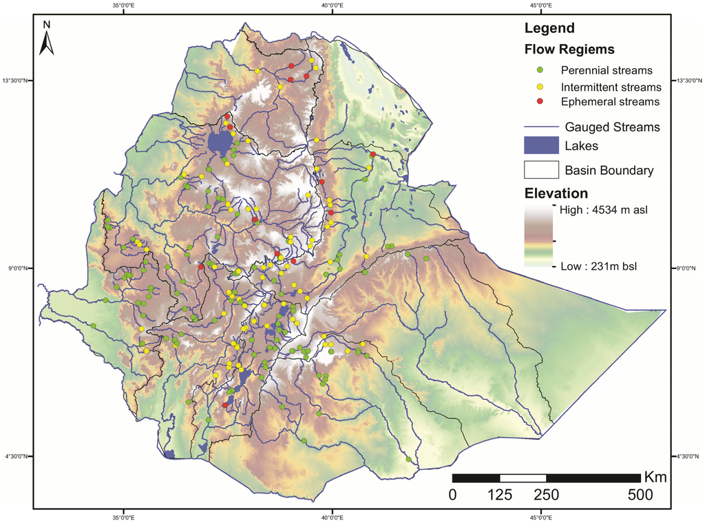 Flow Regime Classification and Hydrological Characterization: A Case ...