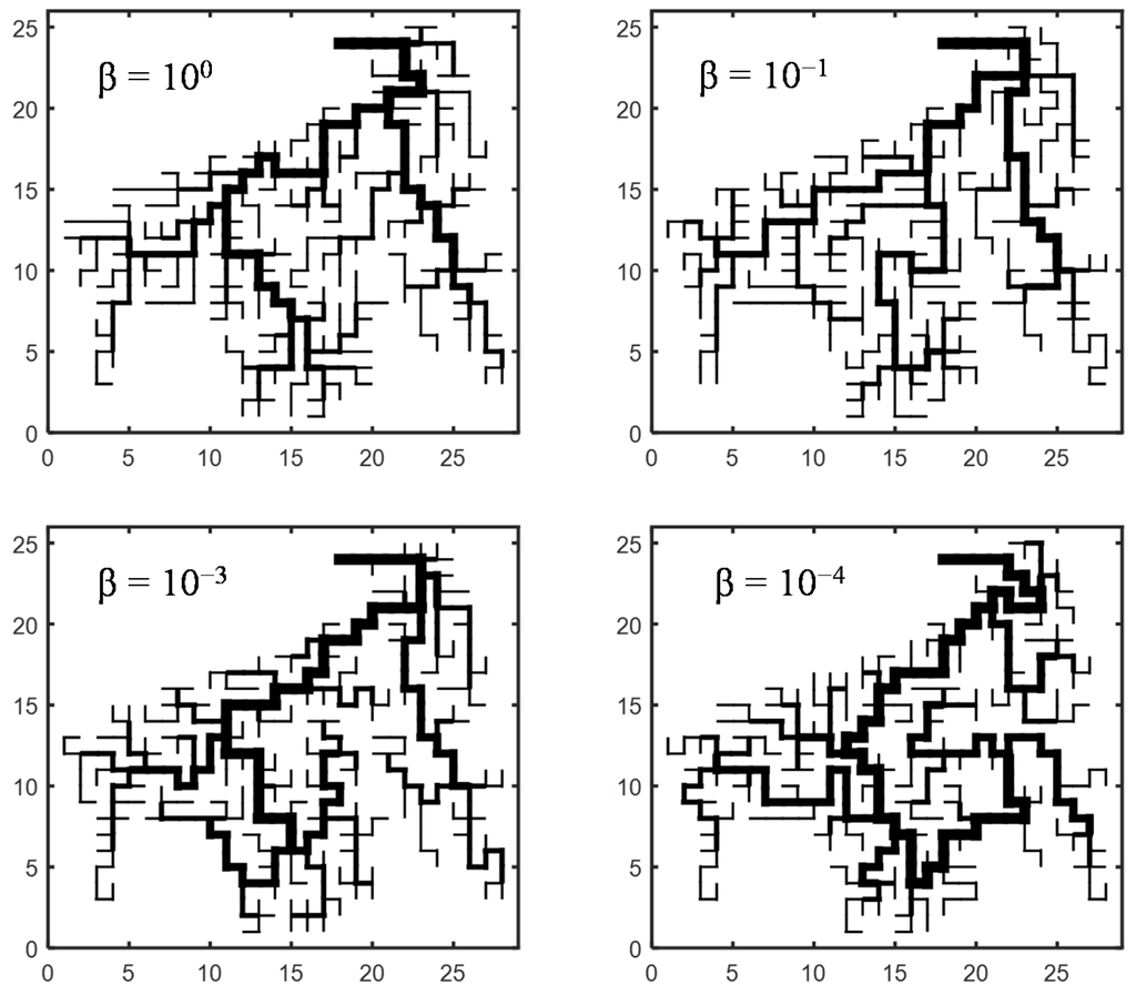 Water | Free Full-Text | Analysis of Urban Drainage Networks Using ...