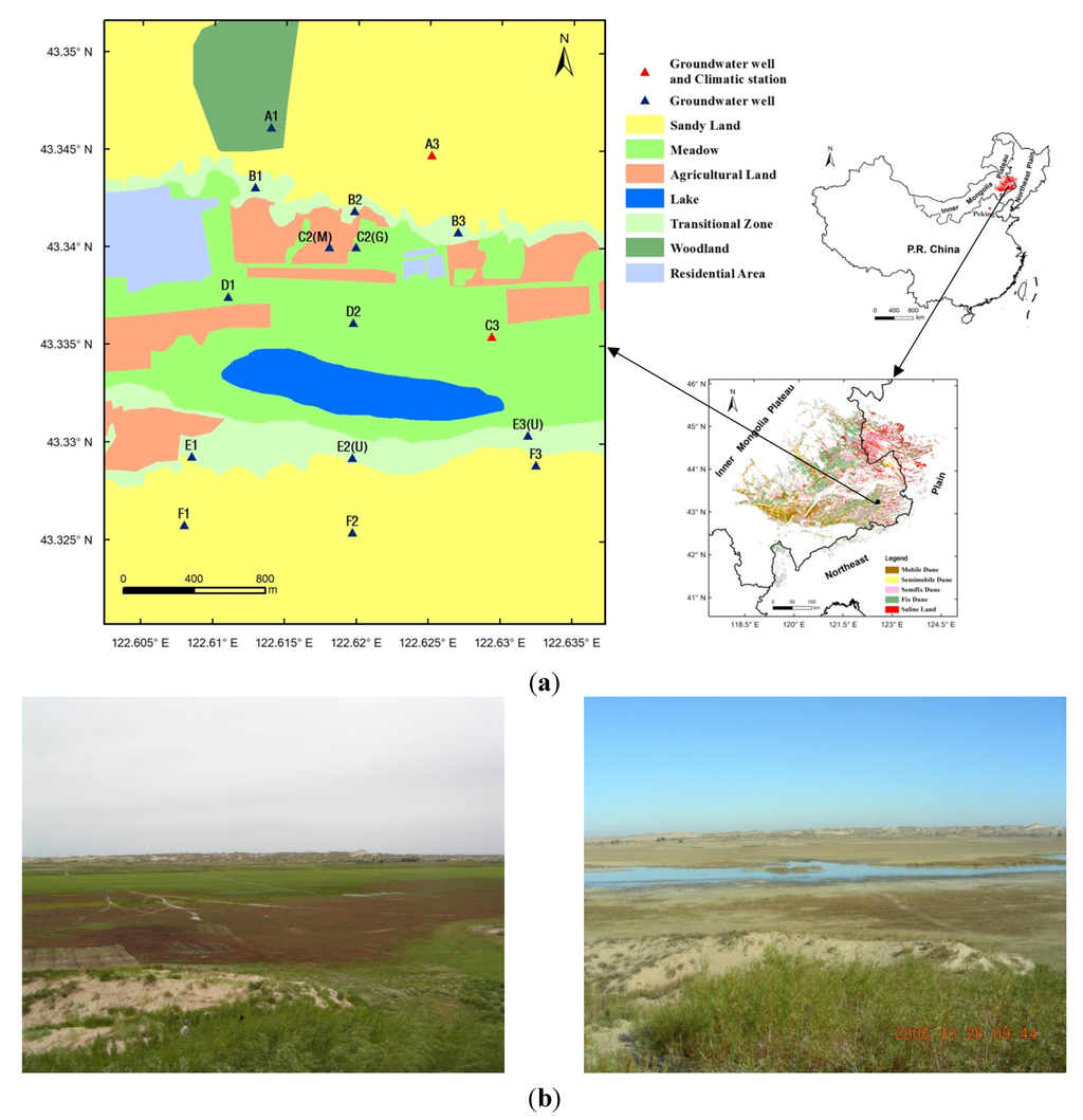 Water | Special Issue : Hydrologic System Analysis, Patterns, and ...
