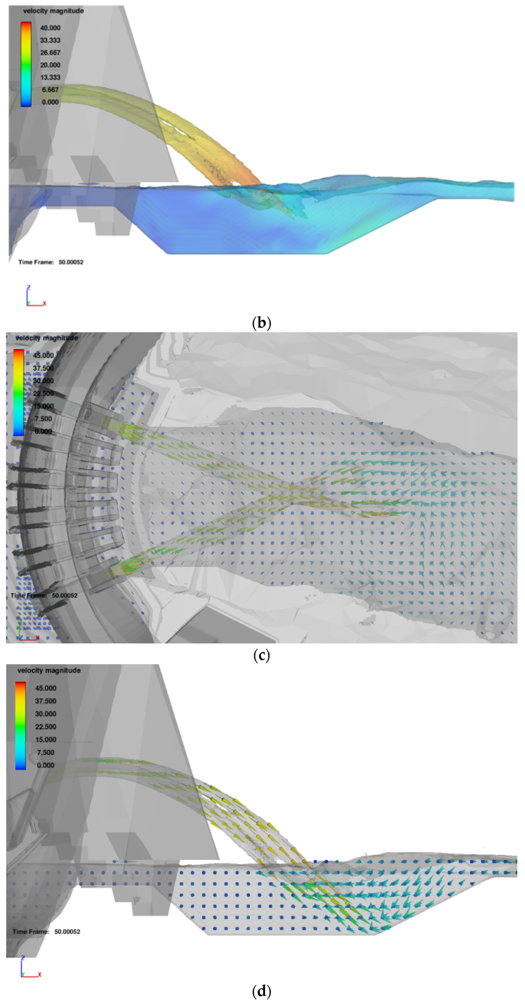Scour, Velocities and Pressures Evaluations Produced by Spillway and ...