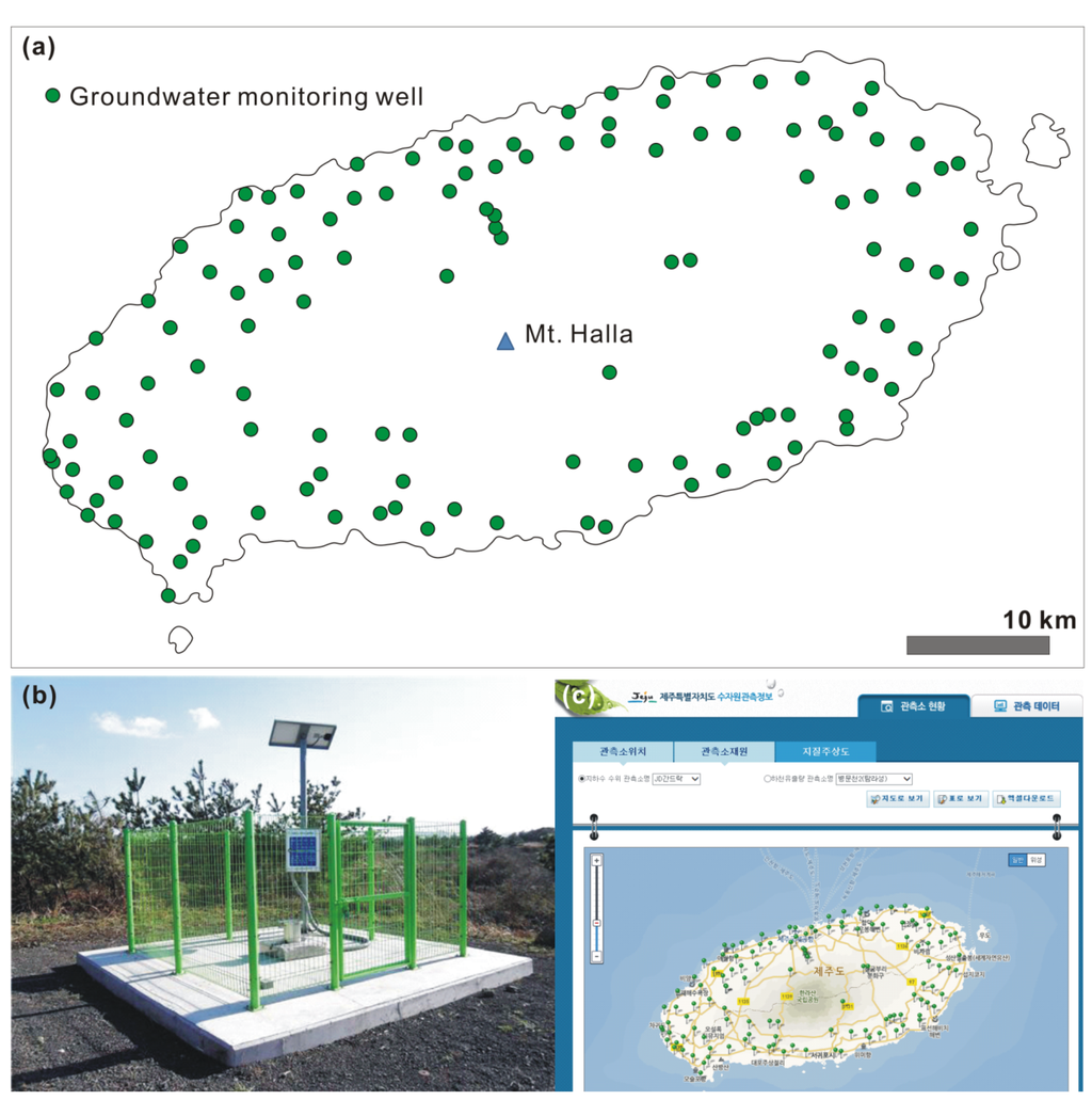 Current Status of Groundwater Monitoring Networks in Korea