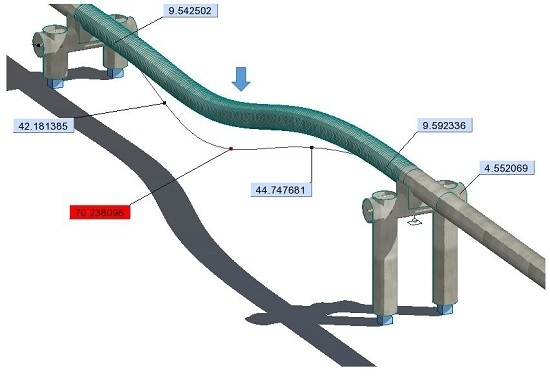 Water | Free Full-Text | Design Criteria for Suspended Pipelines Based ...