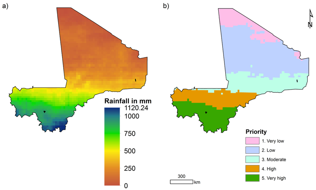 Water | Free Full-Text | Prioritization of Watersheds across Mali Using ...